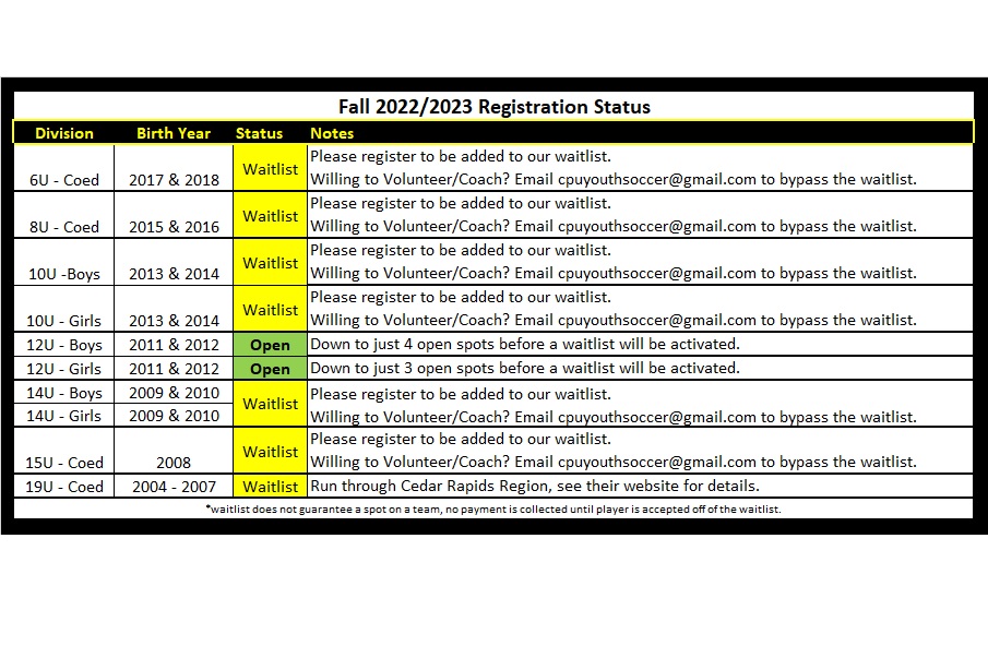 Home [www.cpu-ayso.org]