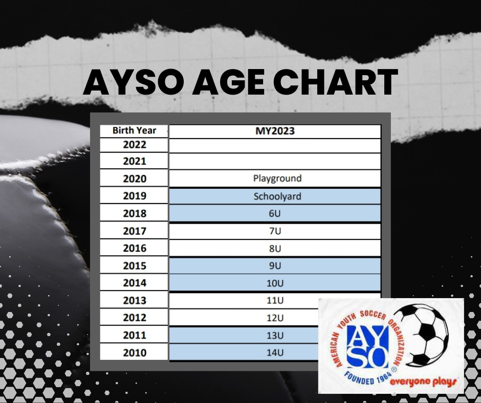 Home [ayso.bluesombrero.com]